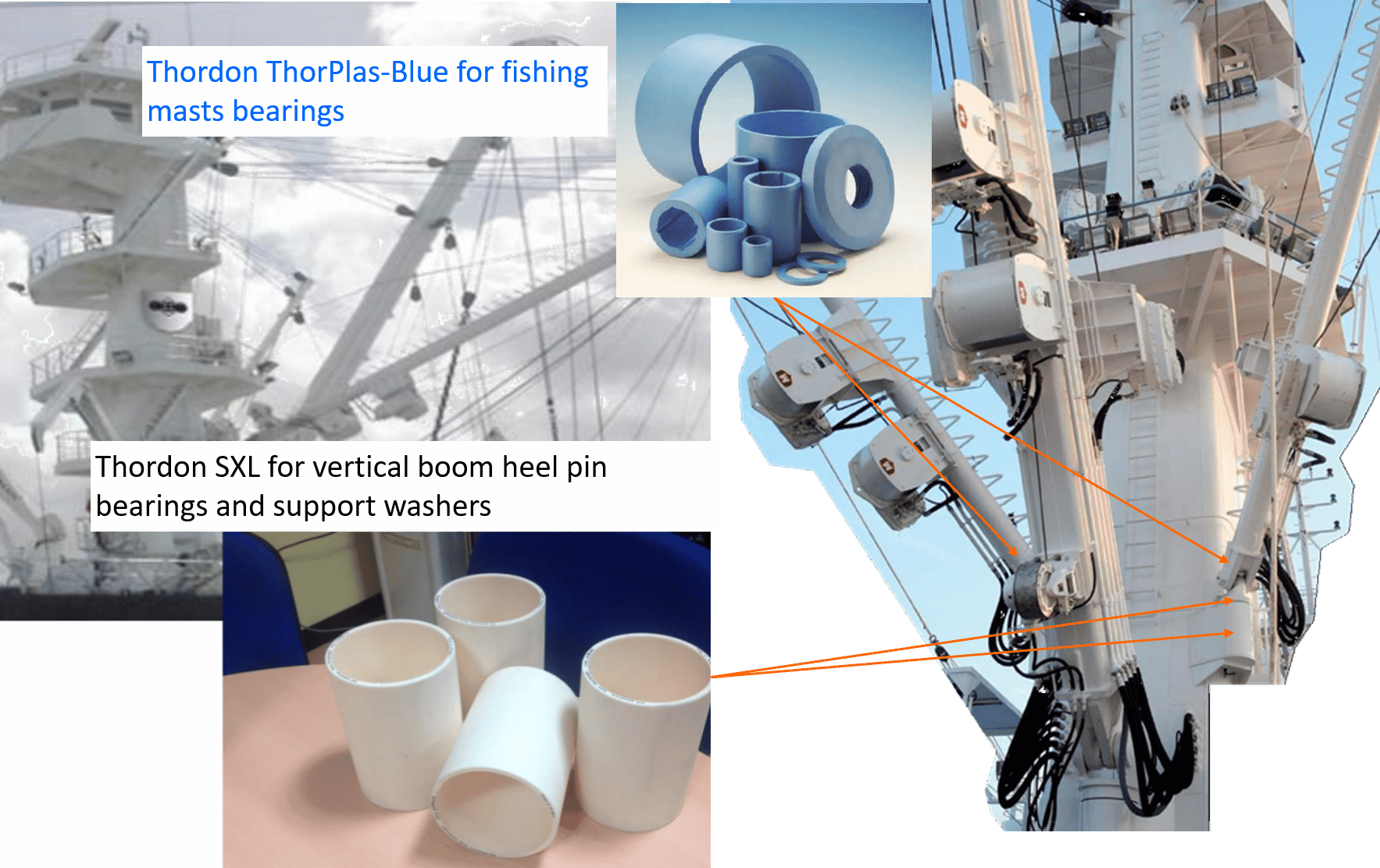 Thordon self-lubricating bearings for Deck Machinery - Wenex Equipements